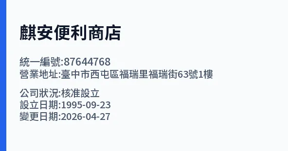 麒安便利商店的照片-統編 87644768(臺中市) 公司登記資料與營業項目詳細圖表