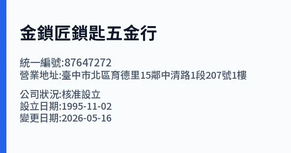 金鎖匠鎖匙五金行的照片-統編 87647272(臺中市) 公司登記資料與營業項目詳細圖表