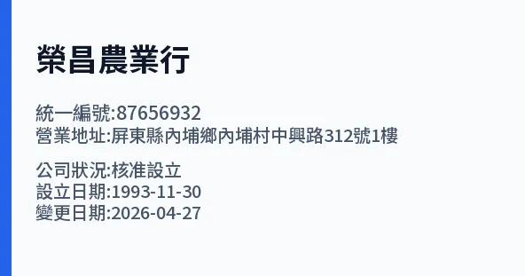 榮昌農業行的照片-統編 87656932(屏東縣) 公司登記資料與營業項目詳細圖表