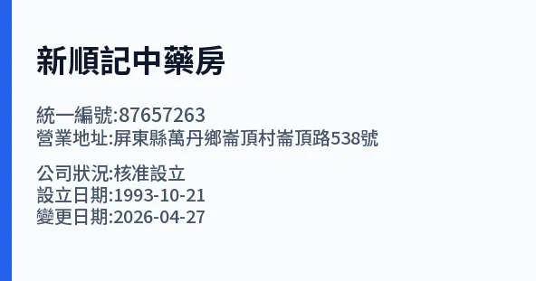 新順記中藥房的照片-統編 87657263(屏東縣) 公司登記資料與營業項目詳細圖表