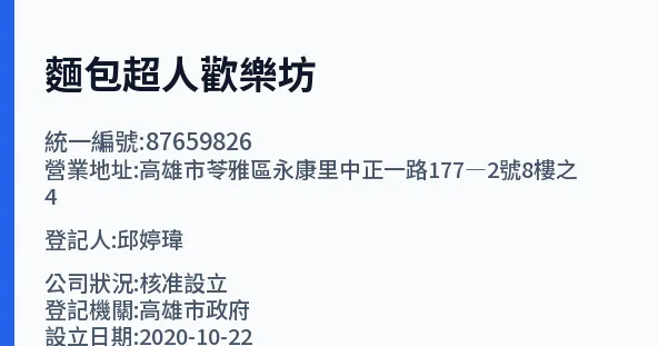 麵包超人歡樂坊的照片-統編 87659826(高雄市) 公司登記資料與營業項目詳細圖表
