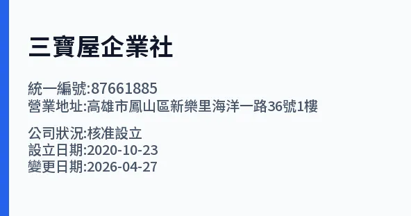 三寶屋企業社的照片-統編 87661885(高雄市) 公司登記資料與營業項目詳細圖表