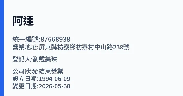 阿達的照片-統編 87668938(屏東縣) 公司登記資料與營業項目詳細圖表
