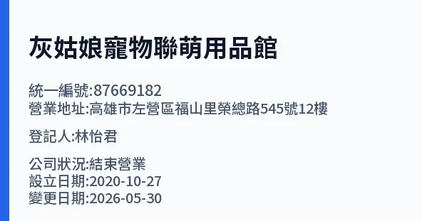 灰姑娘寵物聯萌用品館的照片-統編 87669182(高雄市) 公司登記資料與營業項目詳細圖表