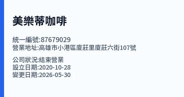 美樂蒂咖啡的照片-統編 87679029(高雄市) 公司登記資料與營業項目詳細圖表