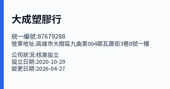 大成塑膠行的照片-統編 87679288(高雄市) 公司登記資料與營業項目詳細圖表