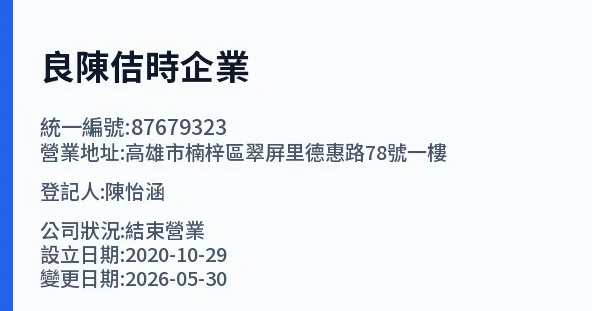 良陳佶時企業的照片-統編 87679323(高雄市) 公司登記資料與營業項目詳細圖表