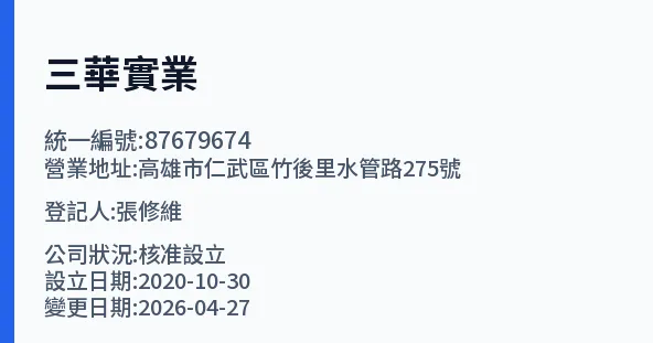 三華實業的照片-統編 87679674(高雄市) 公司登記資料與營業項目詳細圖表