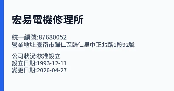 宏易電機修理所的照片-統編 87680052(臺南市) 公司登記資料與營業項目詳細圖表