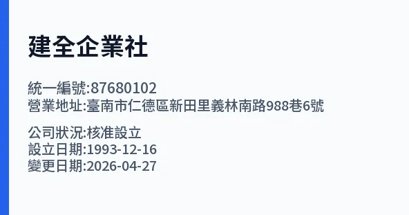 建全企業社的照片-統編 87680102(臺南市) 公司登記資料與營業項目詳細圖表