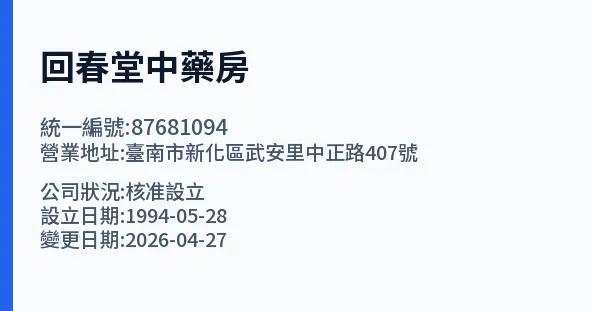 回春堂中藥房的照片-統編 87681094(臺南市) 公司登記資料與營業項目詳細圖表