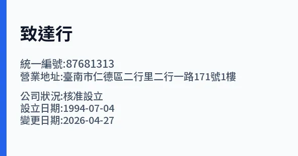 致達行的照片-統編 87681313(臺南市) 公司登記資料與營業項目詳細圖表