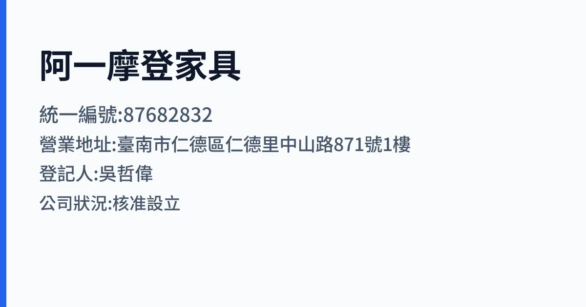 阿一摩登家具 - 統編 87682832(臺南市) 公司登記資料與營業項目詳細圖表