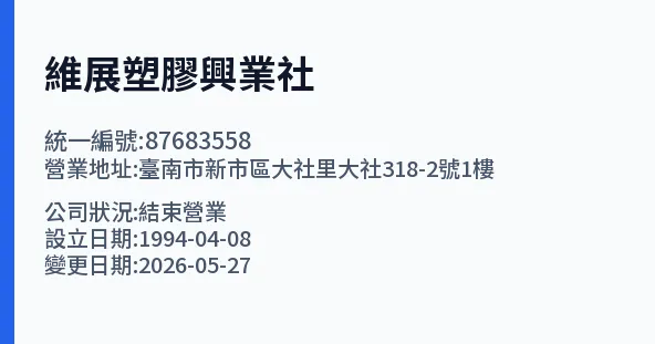 維展塑膠興業社的照片-統編 87683558(臺南市) 公司登記資料與營業項目詳細圖表