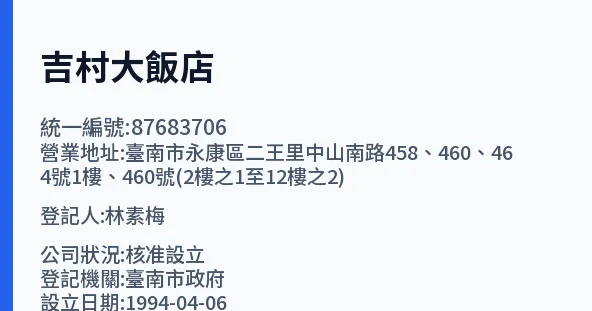 吉村大飯店的照片-統編 87683706(臺南市) 公司登記資料與營業項目詳細圖表