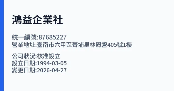 鴻益企業社的照片-統編 87685227(臺南市) 公司登記資料與營業項目詳細圖表