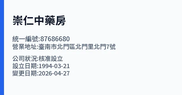 崇仁中藥房的照片-統編 87686680(臺南市) 公司登記資料與營業項目詳細圖表