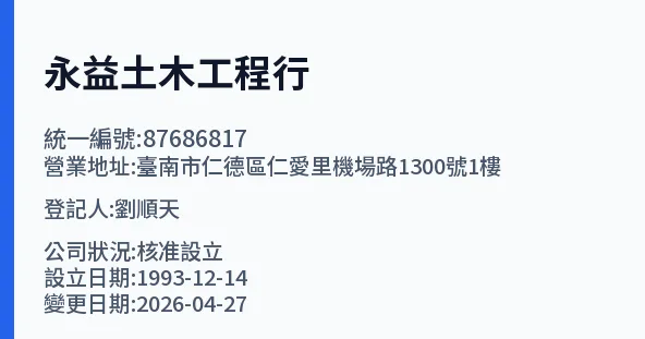 永益土木工程行的照片-統編 87686817(臺南市) 公司登記資料與營業項目詳細圖表