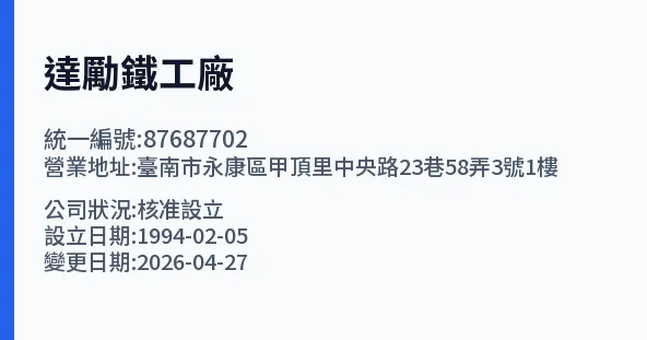 達勵鐵工廠的照片-統編 87687702(臺南市) 公司登記資料與營業項目詳細圖表