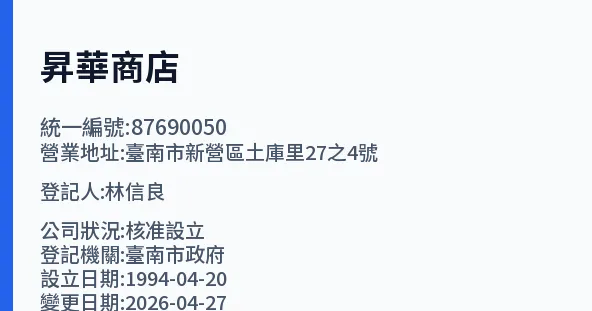 昇華商店的照片-統編 87690050(臺南市) 公司登記資料與營業項目詳細圖表