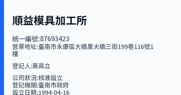 順益模具加工所的照片-統編 87693423(臺南市) 公司登記資料與營業項目詳細圖表