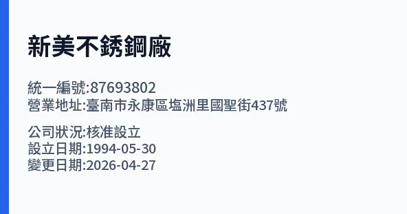 新美不銹鋼廠的照片-統編 87693802(臺南市) 公司登記資料與營業項目詳細圖表