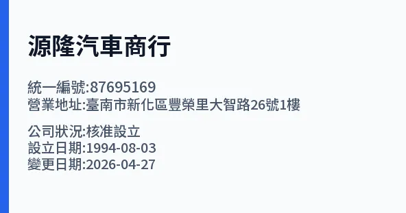 源隆汽車商行的照片-統編 87695169(臺南市) 公司登記資料與營業項目詳細圖表