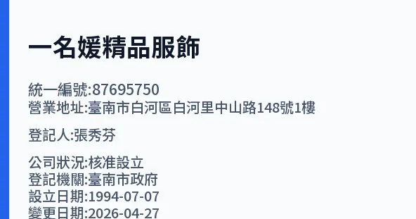 一名媛精品服飾的照片-統編 87695750(臺南市) 公司登記資料與營業項目詳細圖表