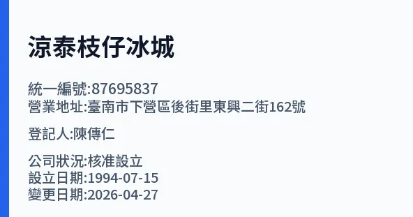 涼泰枝仔冰城的照片-統編 87695837(臺南市) 公司登記資料與營業項目詳細圖表
