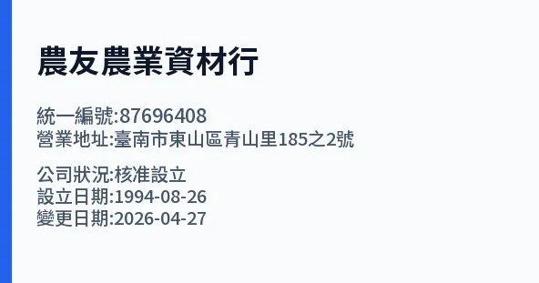 農友農業資材行的照片-統編 87696408(臺南市) 公司登記資料與營業項目詳細圖表