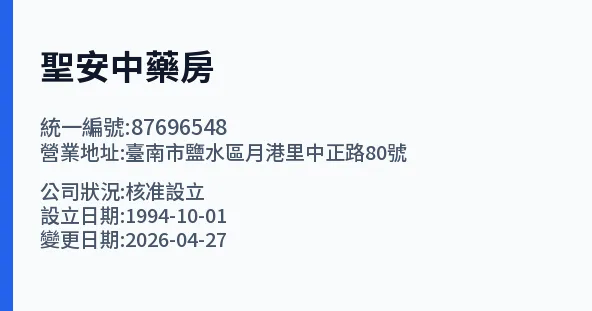 聖安中藥房的照片-統編 87696548(臺南市) 公司登記資料與營業項目詳細圖表