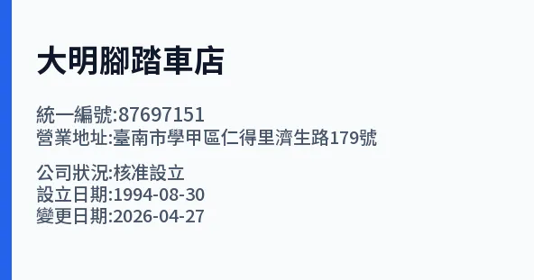 大明腳踏車店的照片-統編 87697151(臺南市) 公司登記資料與營業項目詳細圖表