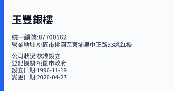 玉豐銀樓的照片-統編 87700162(桃園市) 公司登記資料與營業項目詳細圖表