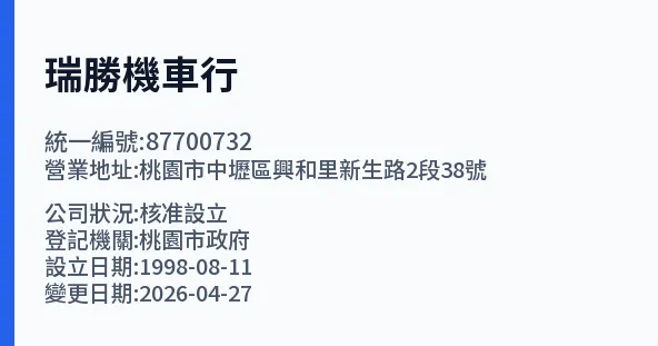 瑞勝機車行的照片-統編 87700732(桃園市) 公司登記資料與營業項目詳細圖表