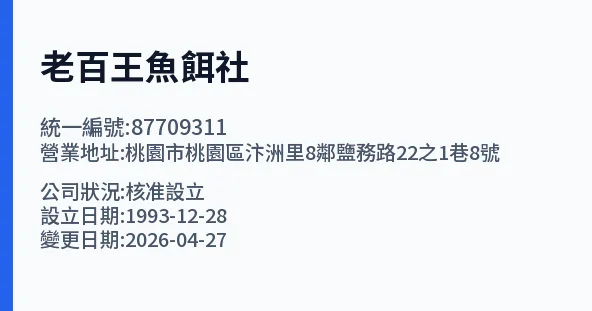 老百王魚餌社的照片-統編 87709311(桃園市) 公司登記資料與營業項目詳細圖表