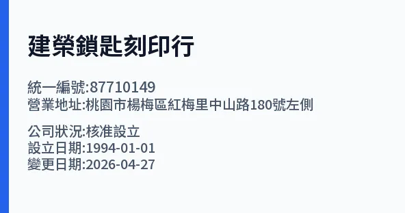 建榮鎖匙刻印行的照片-統編 87710149(桃園市) 公司登記資料與營業項目詳細圖表