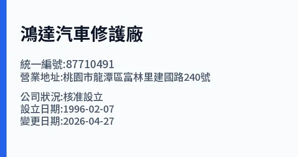 鴻達汽車修護廠的照片-統編 87710491(桃園市) 公司登記資料與營業項目詳細圖表