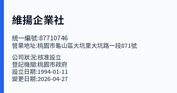 維揚企業社的照片-統編 87710746(桃園市) 公司登記資料與營業項目詳細圖表
