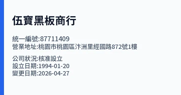 伍寶黑板商行的照片-統編 87711409(桃園市) 公司登記資料與營業項目詳細圖表