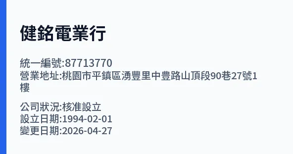 健銘電業行的照片-統編 87713770(桃園市) 公司登記資料與營業項目詳細圖表