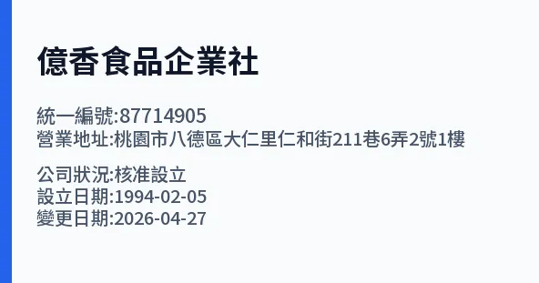億香食品企業社的照片-統編 87714905(桃園市) 公司登記資料與營業項目詳細圖表
