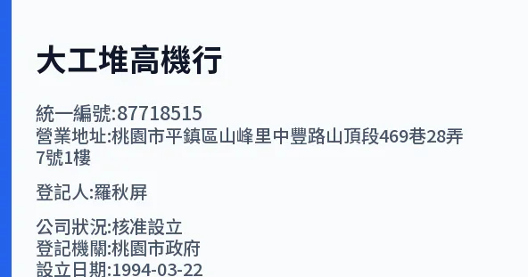 大工堆高機行的照片-統編 87718515(桃園市) 公司登記資料與營業項目詳細圖表
