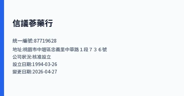 信議蔘藥行的照片-統編 87719628(桃園市) 公司登記資料與營業項目詳細圖表
