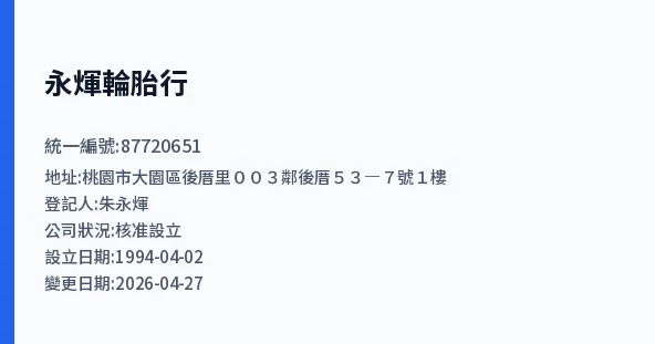 永煇輪胎行的照片-統編 87720651(桃園市) 公司登記資料與營業項目詳細圖表