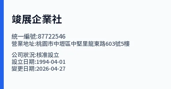 竣展企業社的照片-統編 87722546(桃園市) 公司登記資料與營業項目詳細圖表