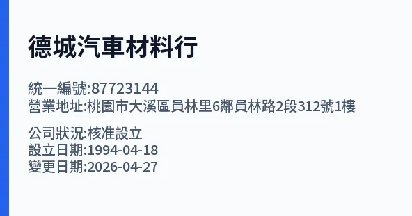 德城汽車材料行的照片-統編 87723144(桃園市) 公司登記資料與營業項目詳細圖表