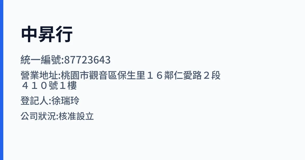 中昇行 - 統編 87723643(桃園市) 公司登記資料與營業項目詳細圖表