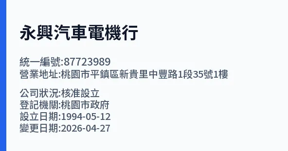 永興汽車電機行的照片-統編 87723989(桃園市) 公司登記資料與營業項目詳細圖表