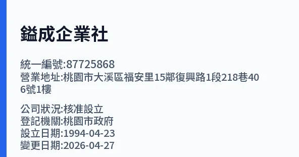 鎰成企業社的照片-統編 87725868(桃園市) 公司登記資料與營業項目詳細圖表