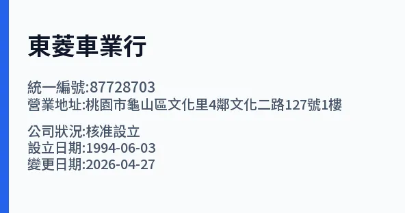 東菱車業行的照片-統編 87728703(桃園市) 公司登記資料與營業項目詳細圖表
